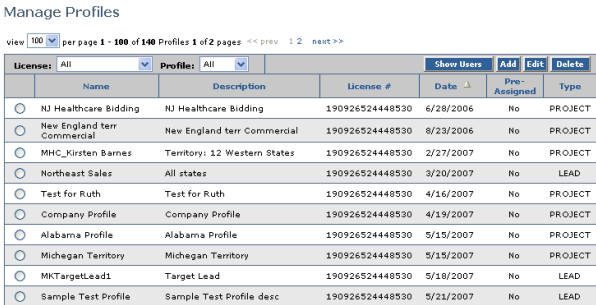 Managing Your Profiles -- Account Administration -- MHC Network Help