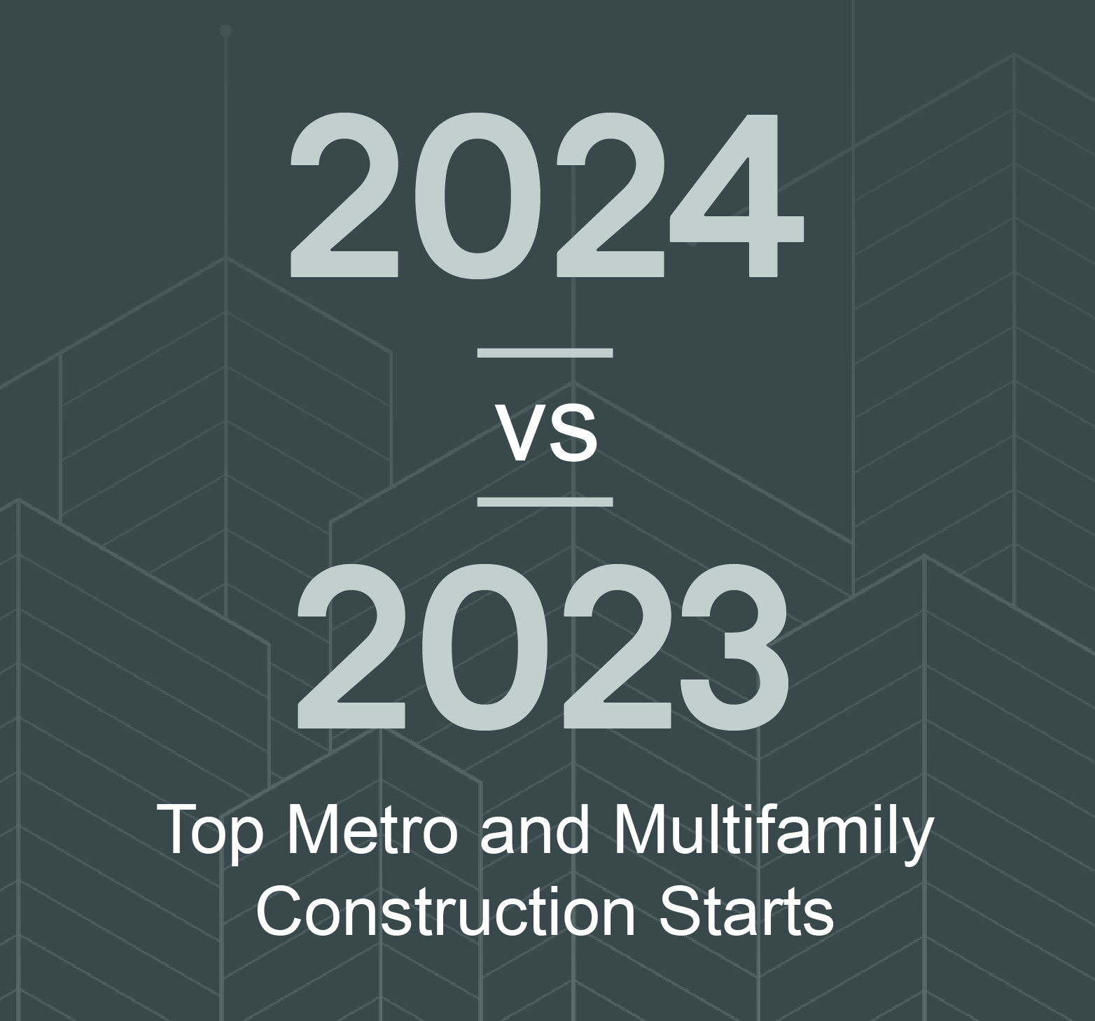 2024 vs 2023 Top Metro and Multifamily Construction Starts | Dodge ...